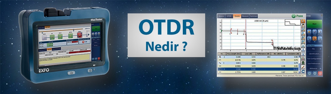 What is OTDR? How Does Testing and Analysis? How to Choose? - Fotech