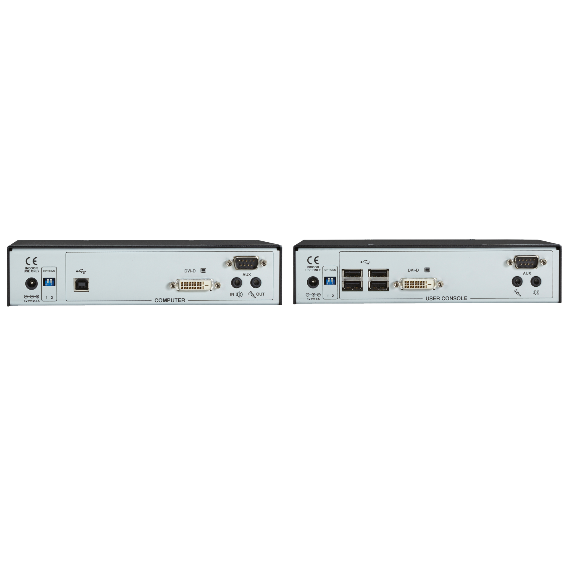 BlackBox | Agility Extender Kit - Single link DVI - Fotech