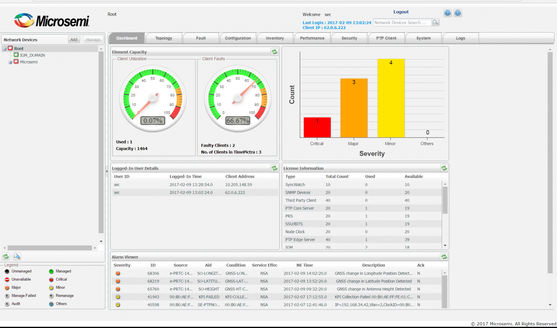 Microchip | TimePictra Management System - Fotech
