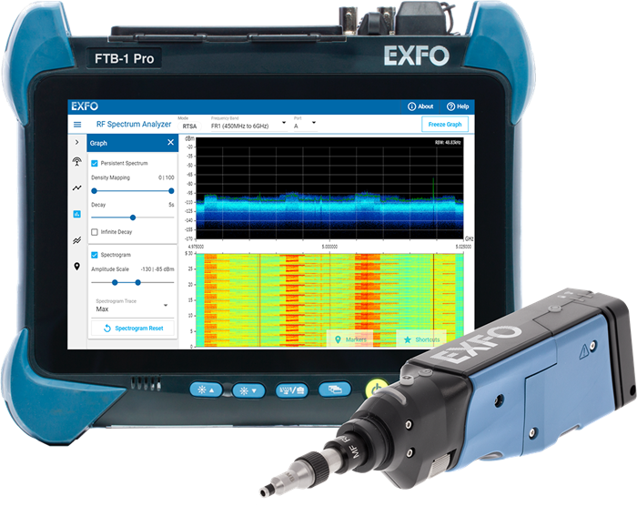 EXFO | 5GPro RF Spectrum Analyzer - Fotech